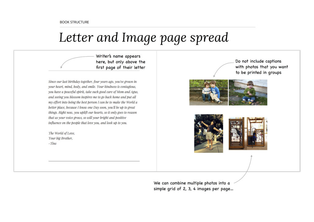 Our Book Layout Explained - From a Birdie